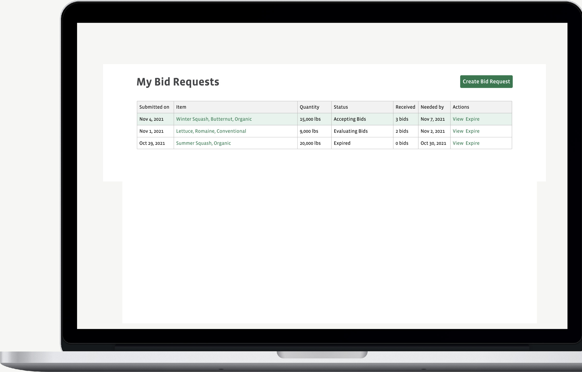 Bid Requests - How It Works