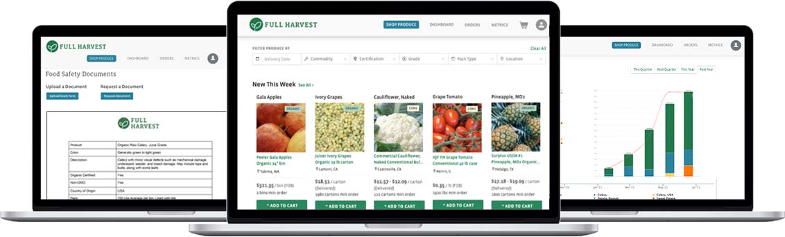 Full Harvest - The B2B Marketplace for USDA Grade 1, Surplus, and ...